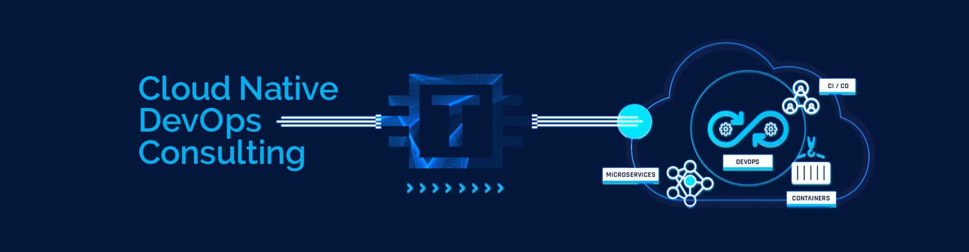 Cloud Native SRE DevOps Consulting | Translucent Cloud Native SRE DevOps Consulting | Translucent